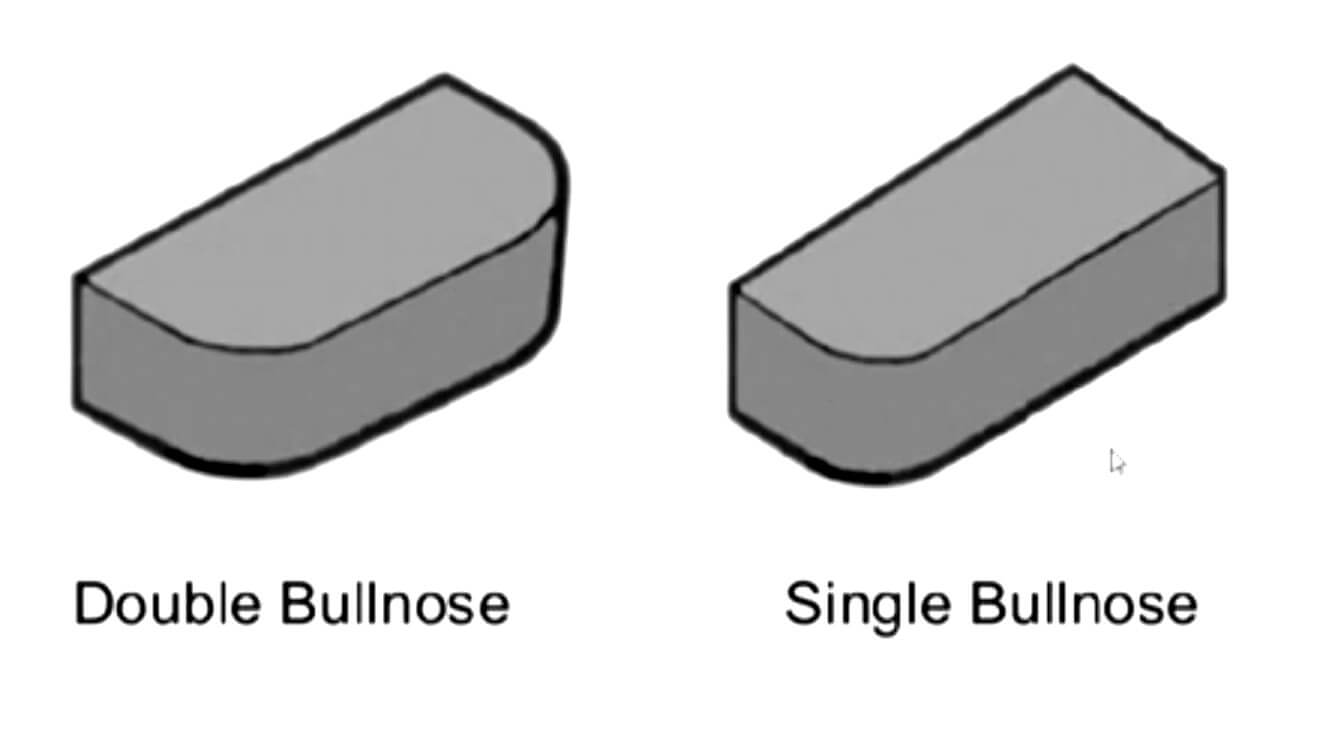 Brick Masonry! Terminology and procedure of Brick Masonry - Civil Rack