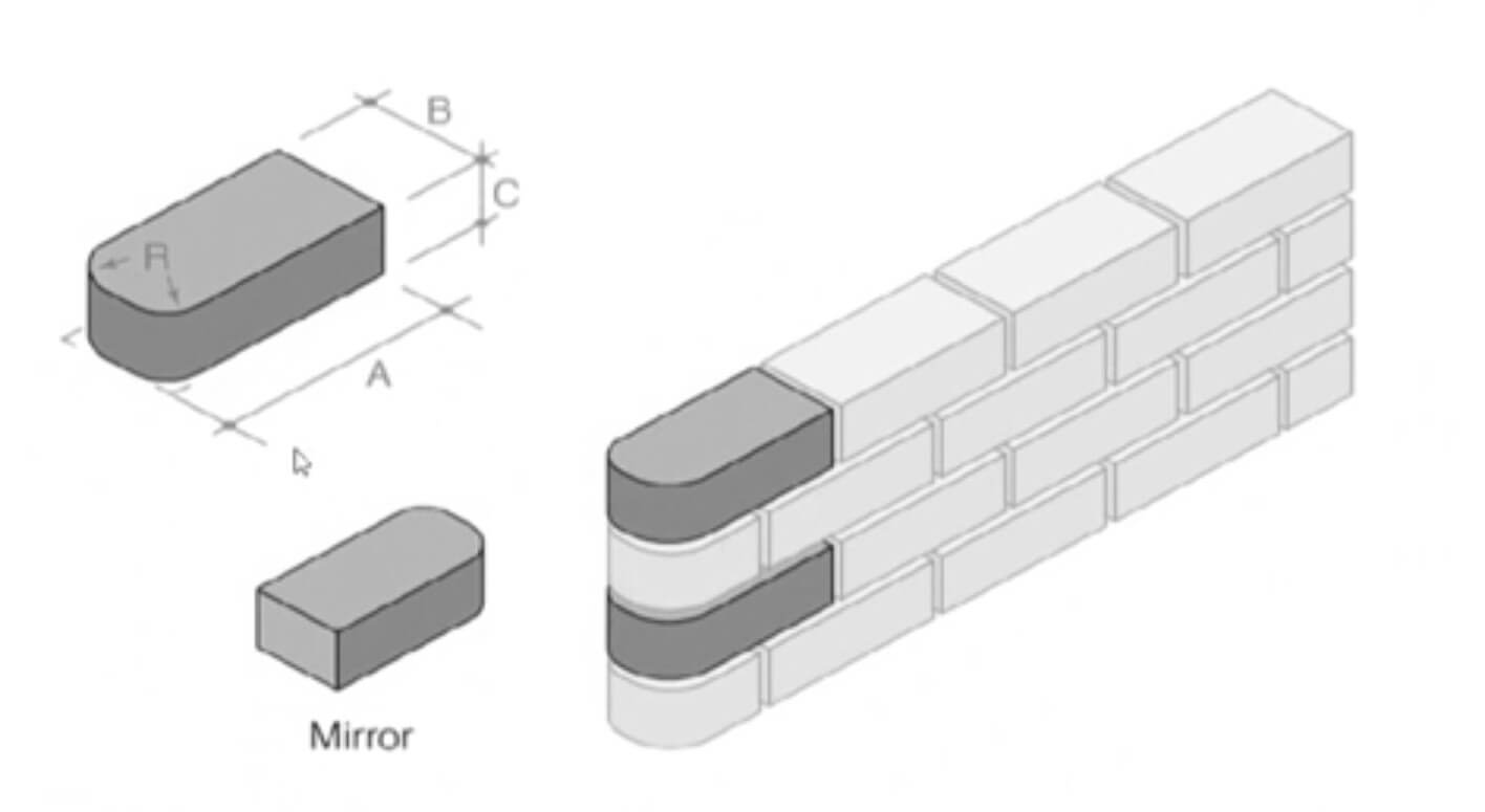 Brick Masonry! Terminology and procedure of Brick Masonry - Civil Rack