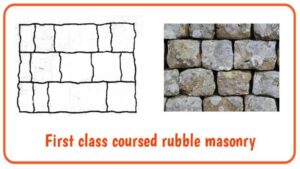 Everything You Need to Know About Stone Masonry - Civil Rack