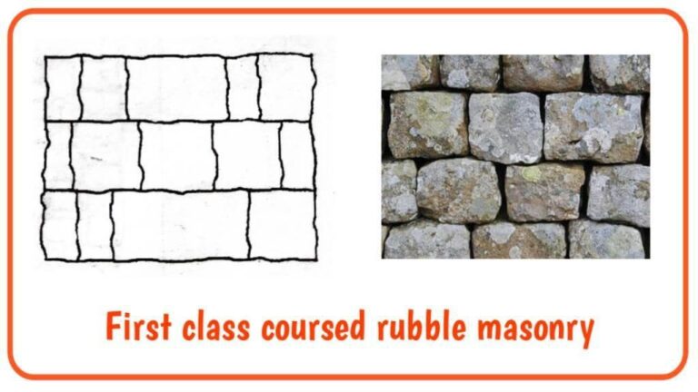 Everything You Need to Know About Stone Masonry - Civil Rack