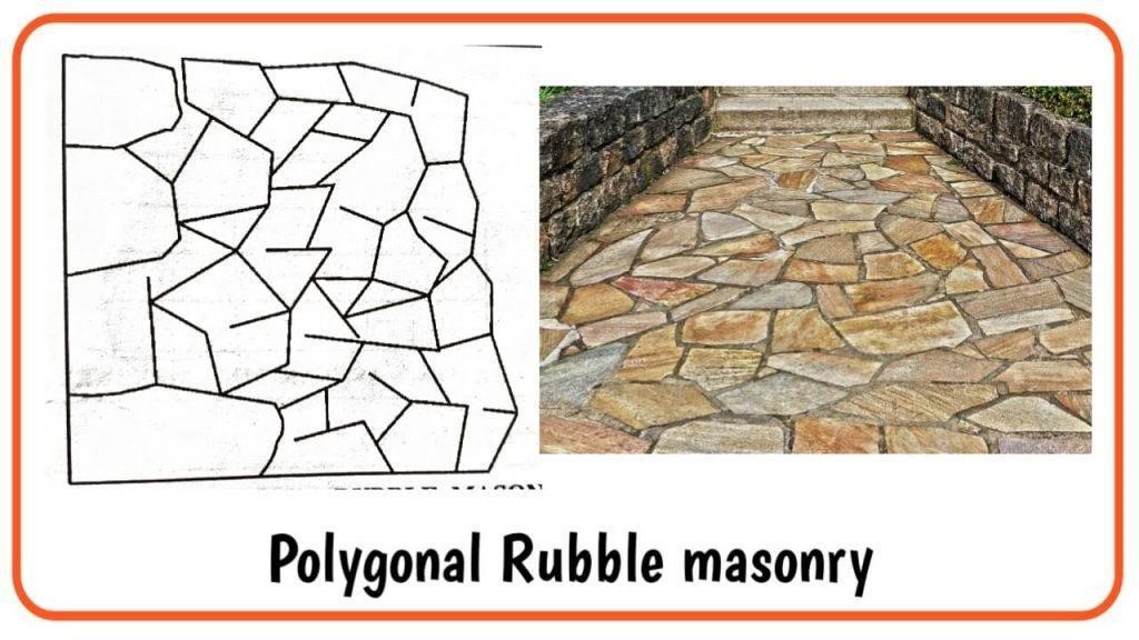 Everything You Need to Know About Stone Masonry - Civil Rack