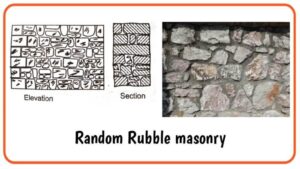 Everything You Need to Know About Stone Masonry - Civil Rack
