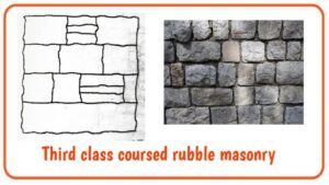 Everything You Need to Know About Stone Masonry - Civil Rack